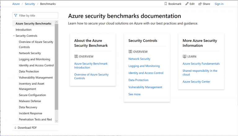 Monitor your Azure workload compliance with Azure Security Benchmark ...